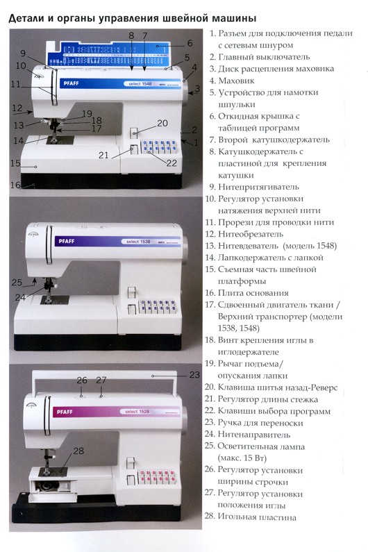 Перейти к 1 части